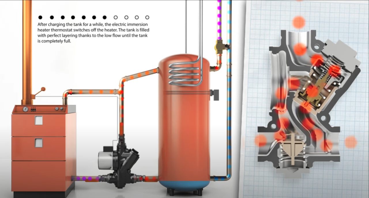 Cv-houtkachel aansluiten - 2-Improve